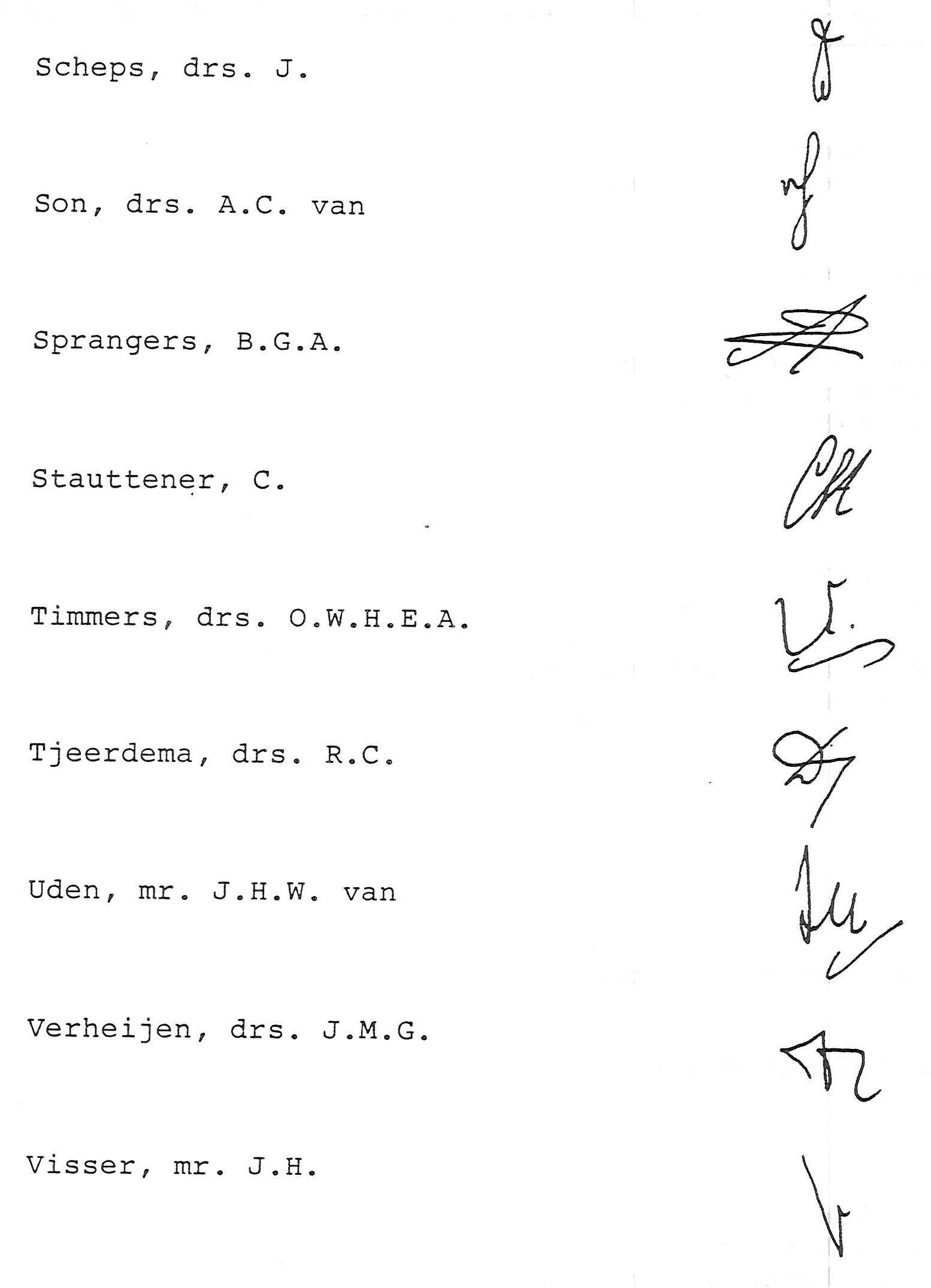2.06.072 Inventaris van het archief van het Ministerie van Economische ...